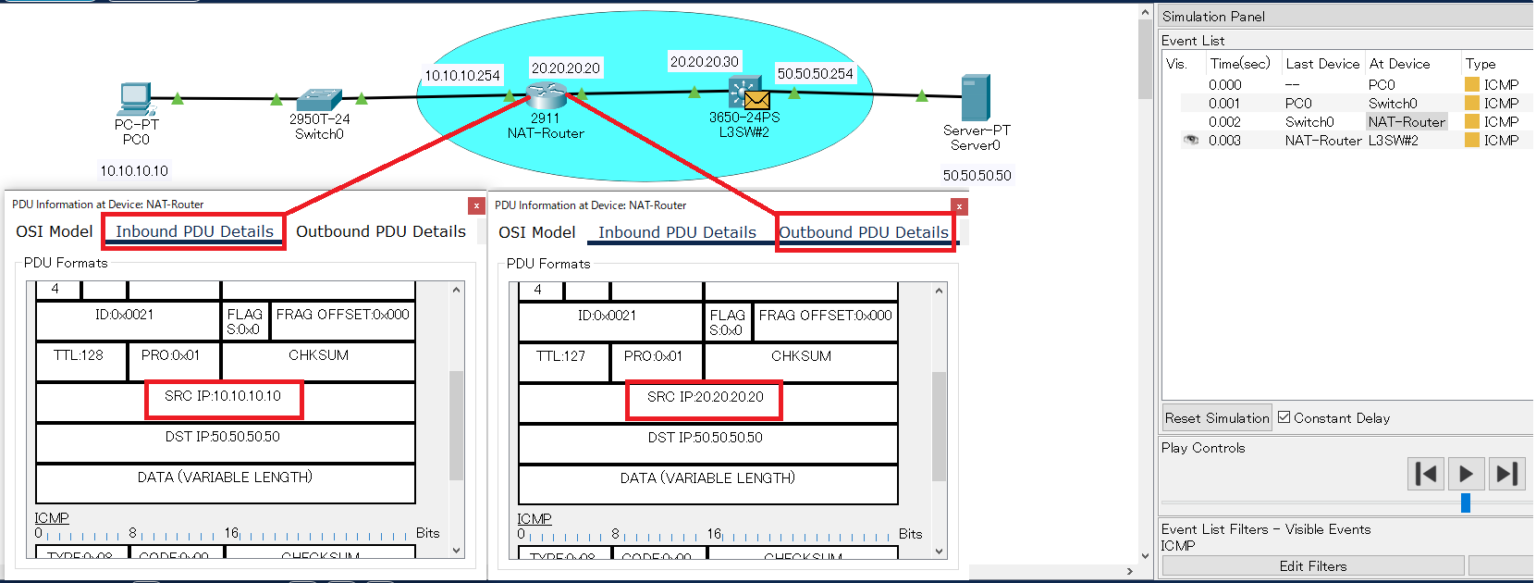 Cisco NAT設定 ① - ネットワークエンジニア備忘録