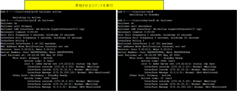 CiscoASA 冗長構成 Failover設定 - ネットワークエンジニア備忘録